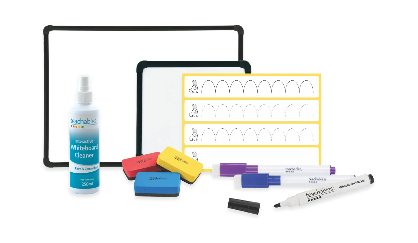 Modern Teaching Aids