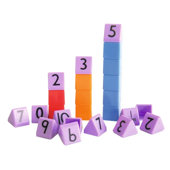 Teachables Place Value Indicators – Pack