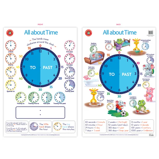 All About Time Poster - 50x74cm