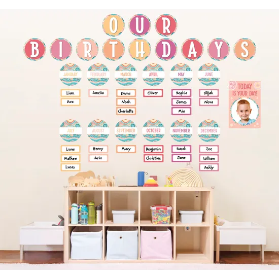 Sacred Country Birthday Bulletin Board Set