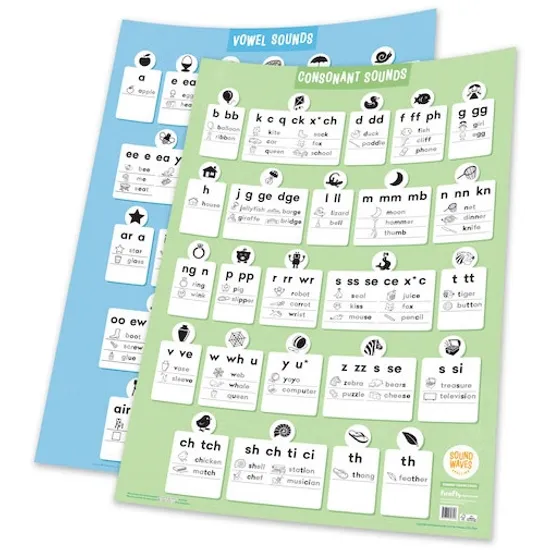 Sound Waves Spelling - Standard Teaching Charts - MTA Catalogue