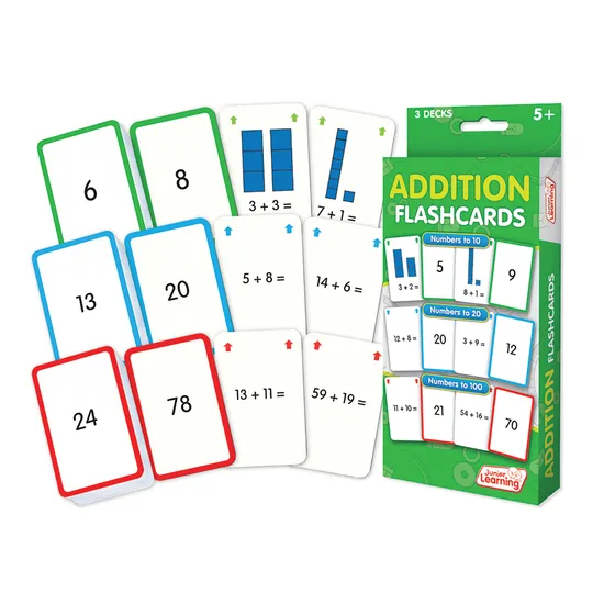 Addition Flashcards – Basic Maths Facts