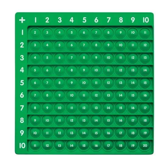 Addition Bubble Boards – Visual Counting, Set of 10 - MTA Catalogue