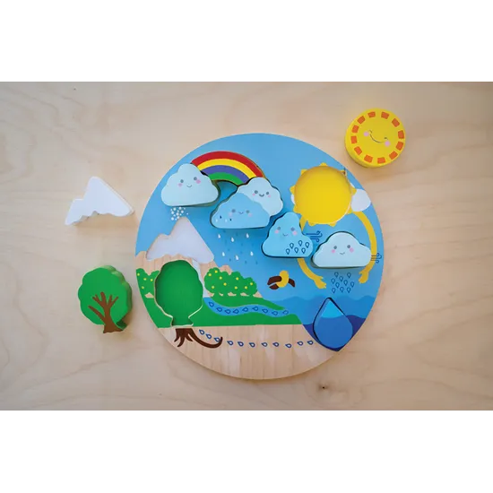 Water Cycle Puzzle