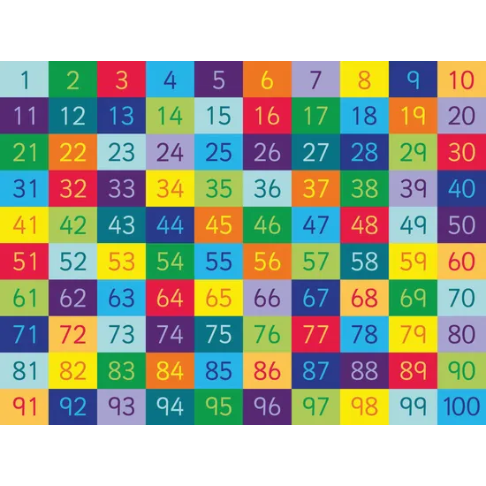 Rainbow Numbers Carpet – 1 to 100, 2 × 1.5 m