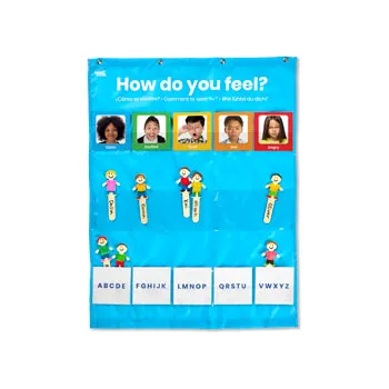 Feelings Check-In Pocket Chart