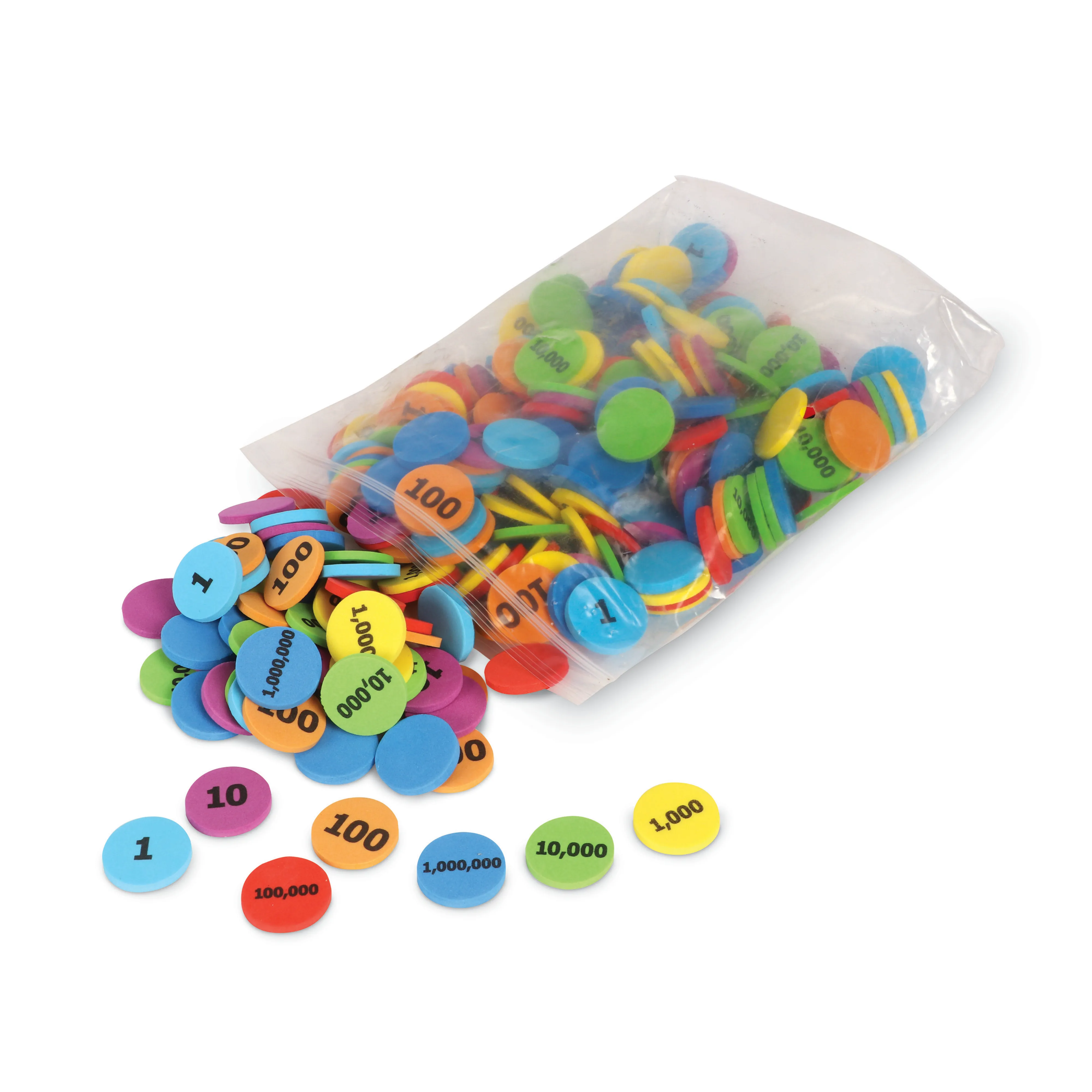 Colorful Number Discs For Kids 200pcs Colored Number Discs Educational ...