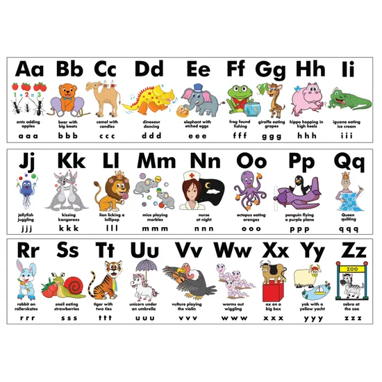 Alphabet Wall Frieze