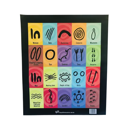 20 Aboriginal Symbols Sign