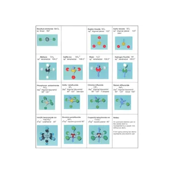 MolecModels3D - Geometry Kit - 14 Models