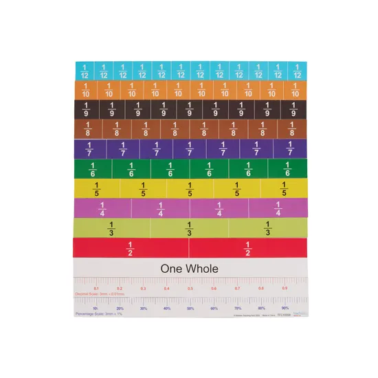 Teachables Magnetic Fraction Strips – 13 Pieces