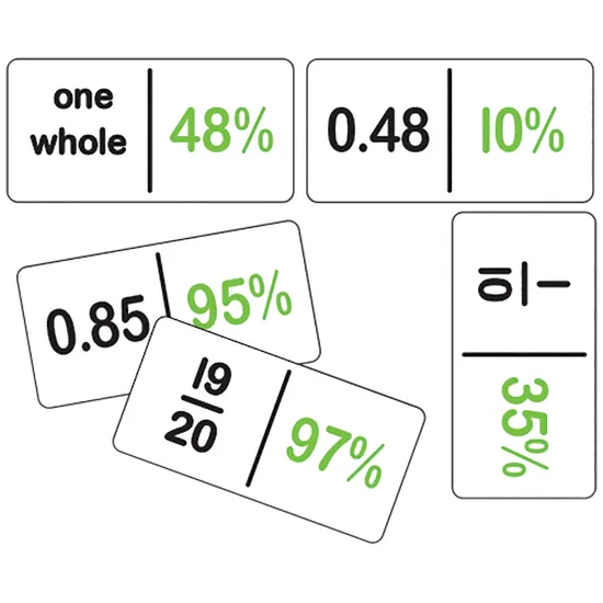 Teachables Dominoes – Fractions, Equivalents & Percents