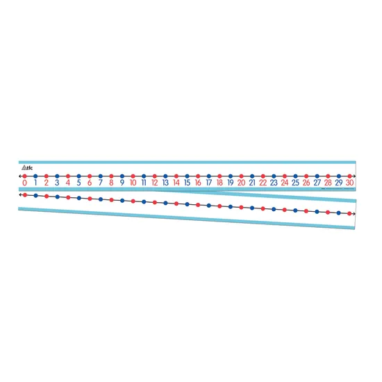 Teachables Number Line – Student Version, Set of 30