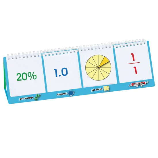 Teachables Flip Stand – Fractions